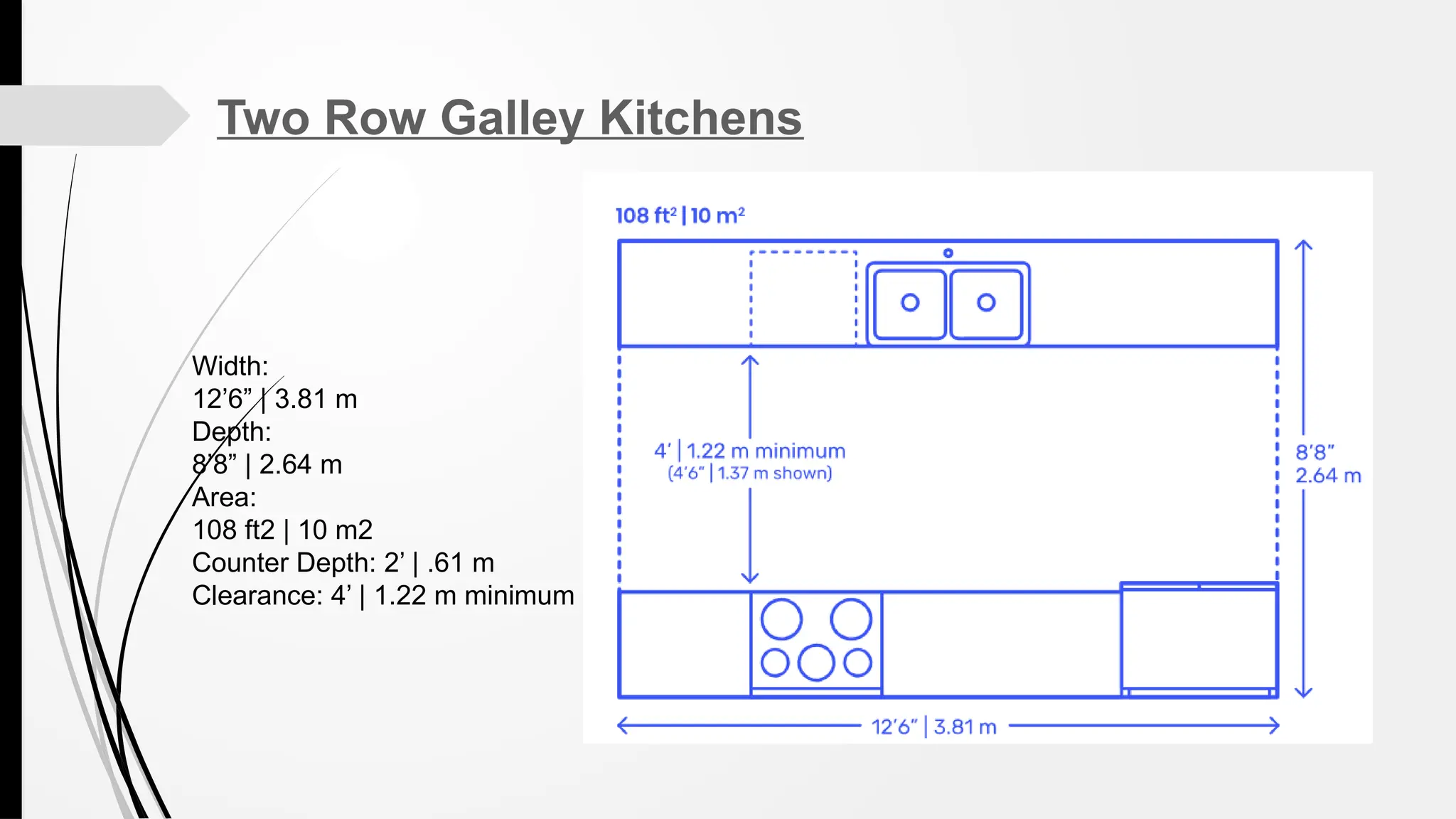 All architectural standard of community center | PPTX