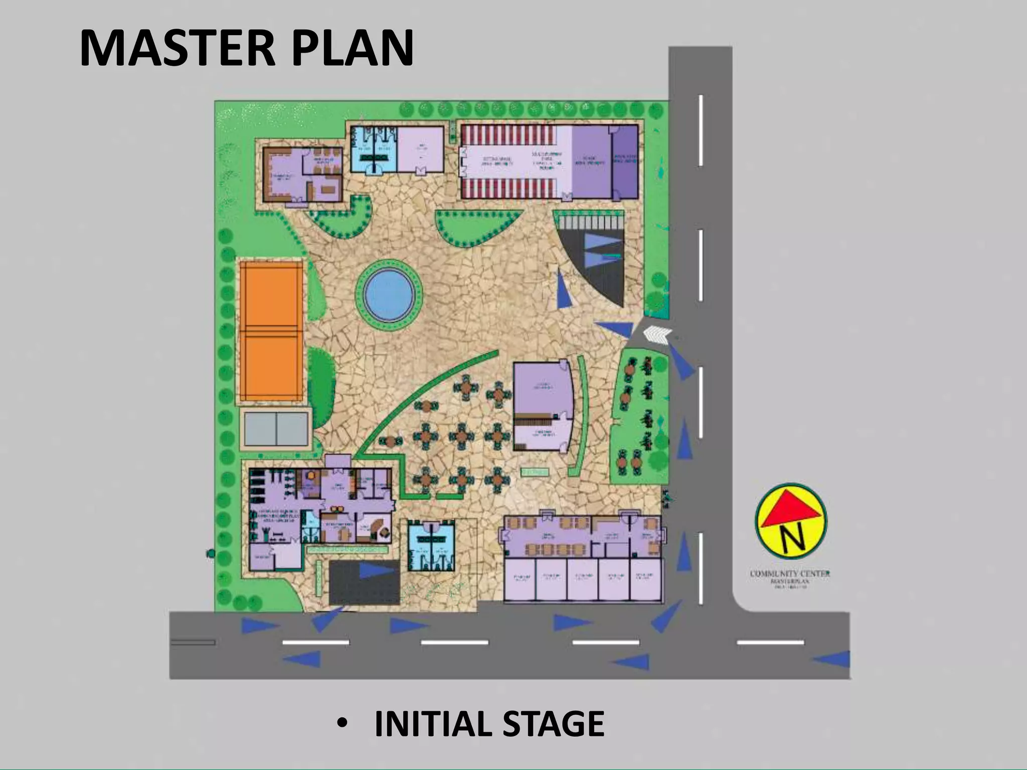 A COMMUNITY CENTER BY ASHISH PARAJULI | PPTX