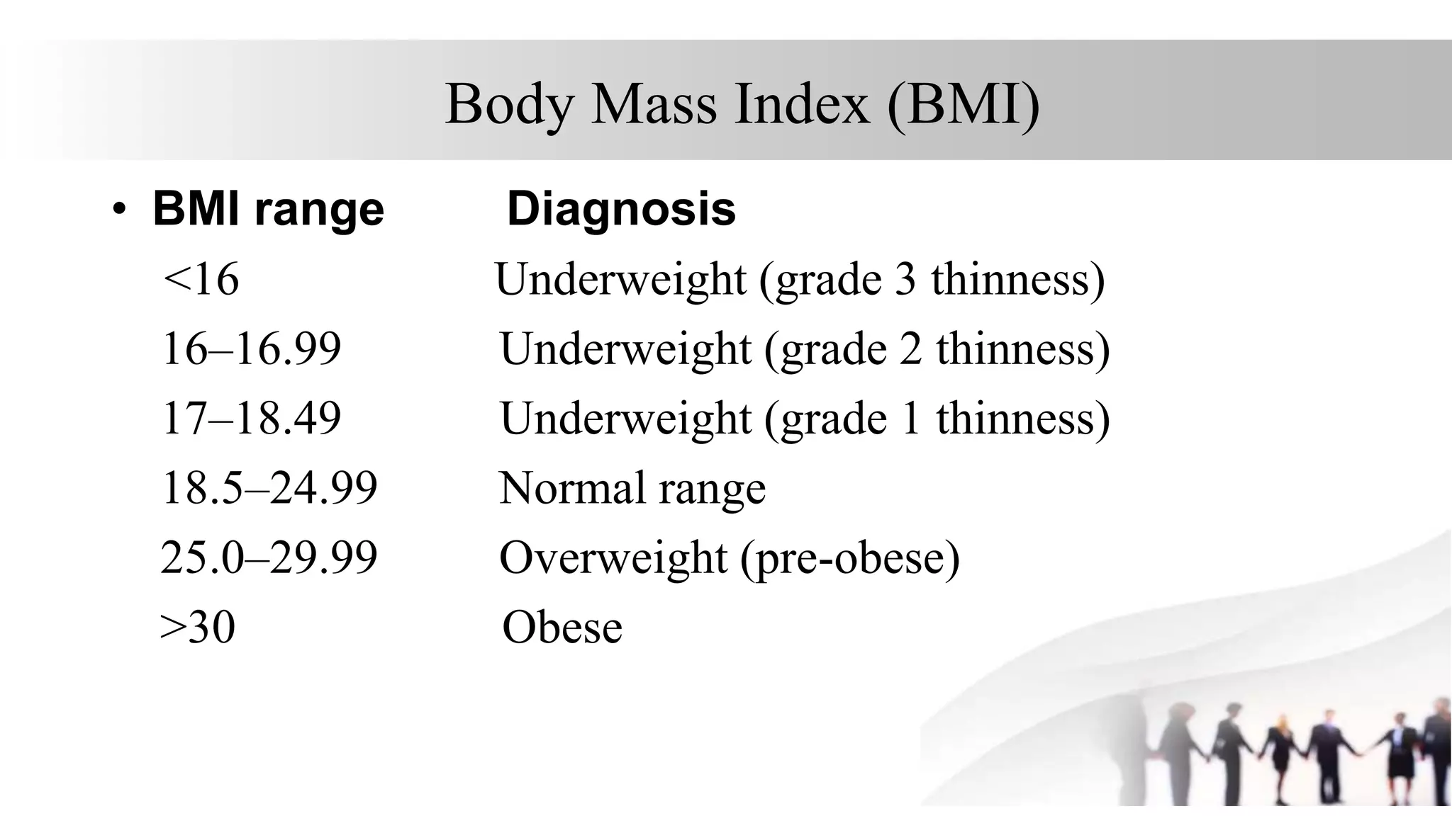 COMMUNITY chapter 3.pptx