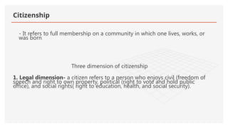 Community Citizenship- powerpoint presebtation | PPTX
