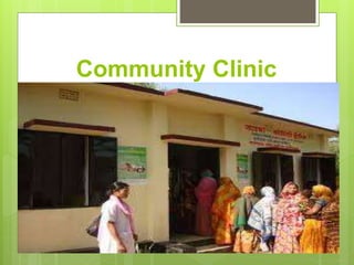 Community clinic lecture ppt | PPTX