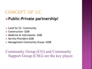 Community clinics of Bangladesh | PPTX