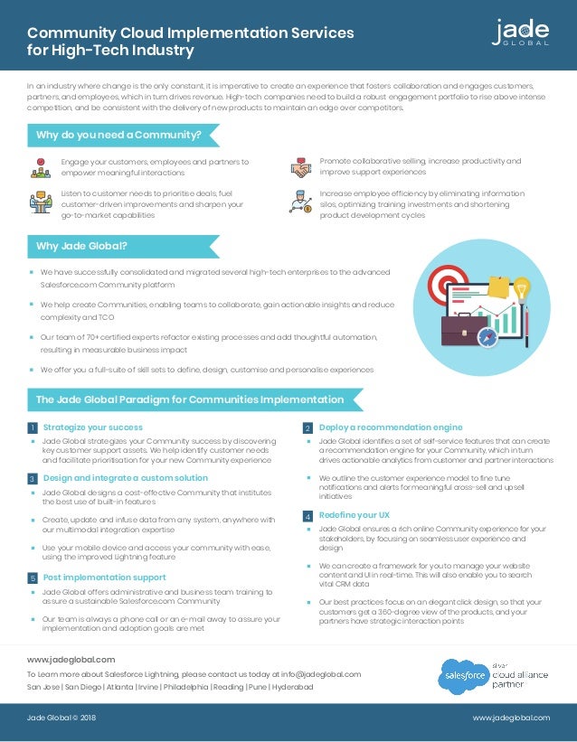 Community Cloud Implementation Services for High-Tech Industry