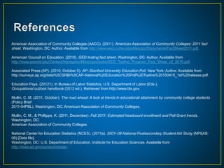 Community Colleges: The Positives of Community Colleges | PPTX