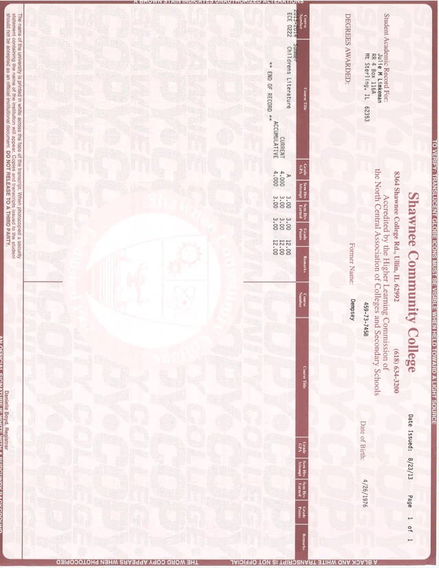 Community college transcripts | PDF | Daycare and Pre-School | Parenting