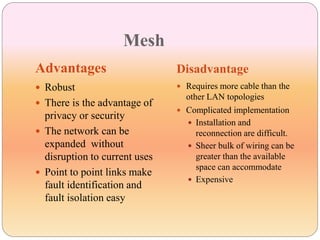 Computer Network Topology By Team_Community Connectors (Dept . of ...