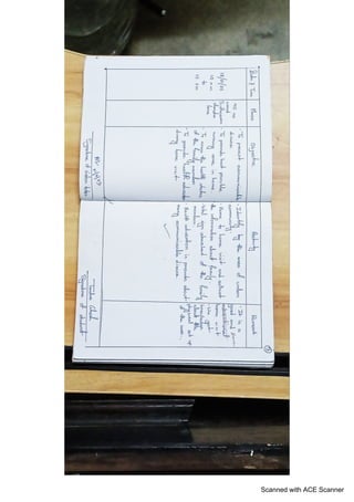 community daily diary for third year.pdf