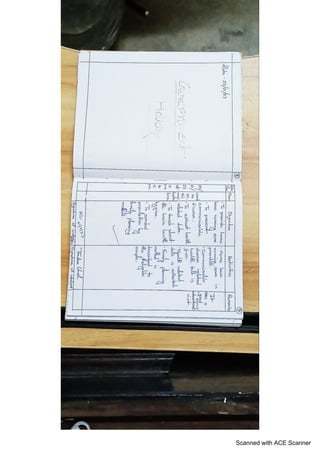 community daily diary for third year.pdf