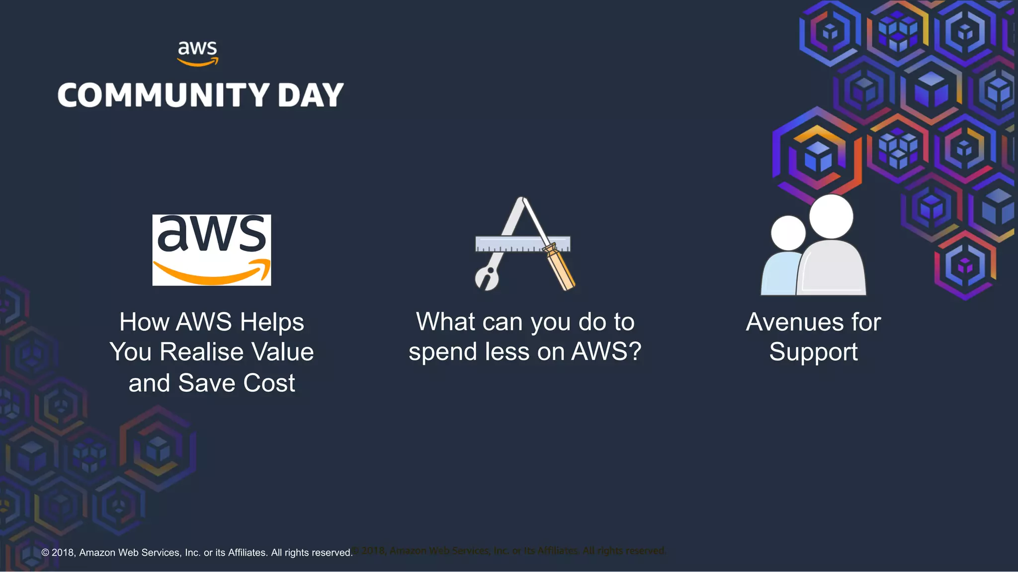 Advanced cost management strategies in AWS | PDF