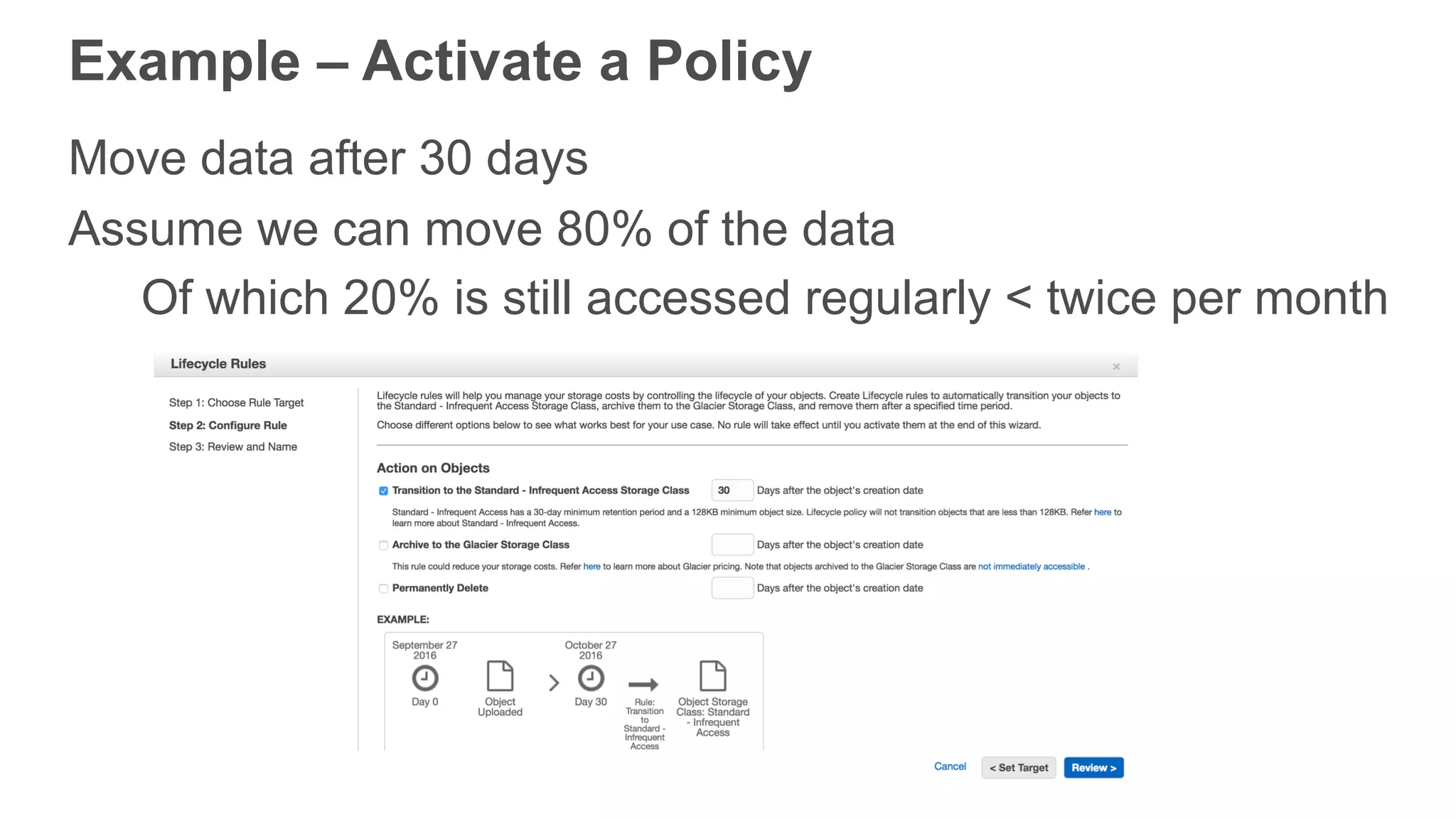 Advanced cost management strategies in AWS | PDF
