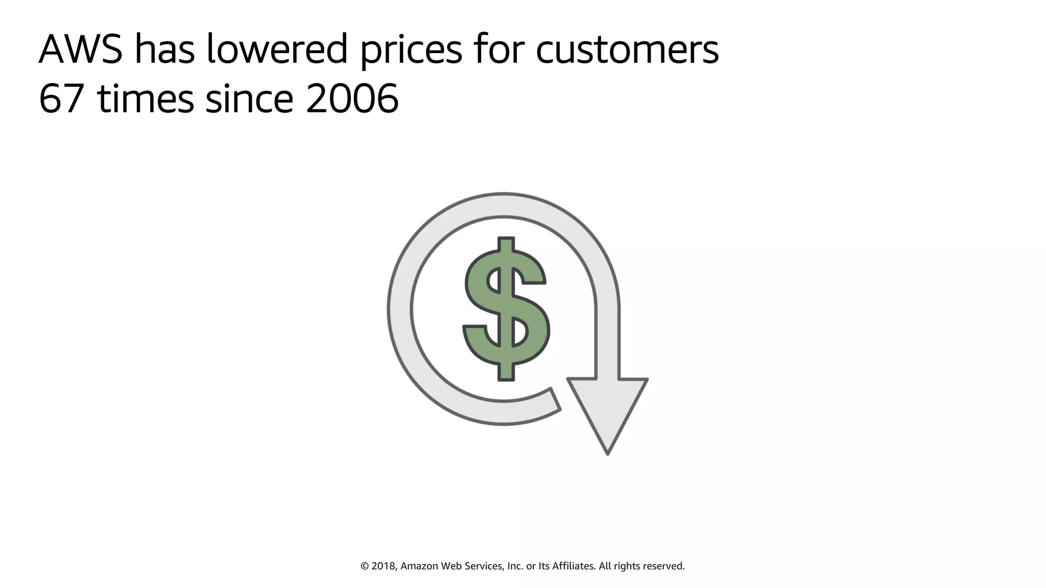 Advanced cost management strategies in AWS | PDF