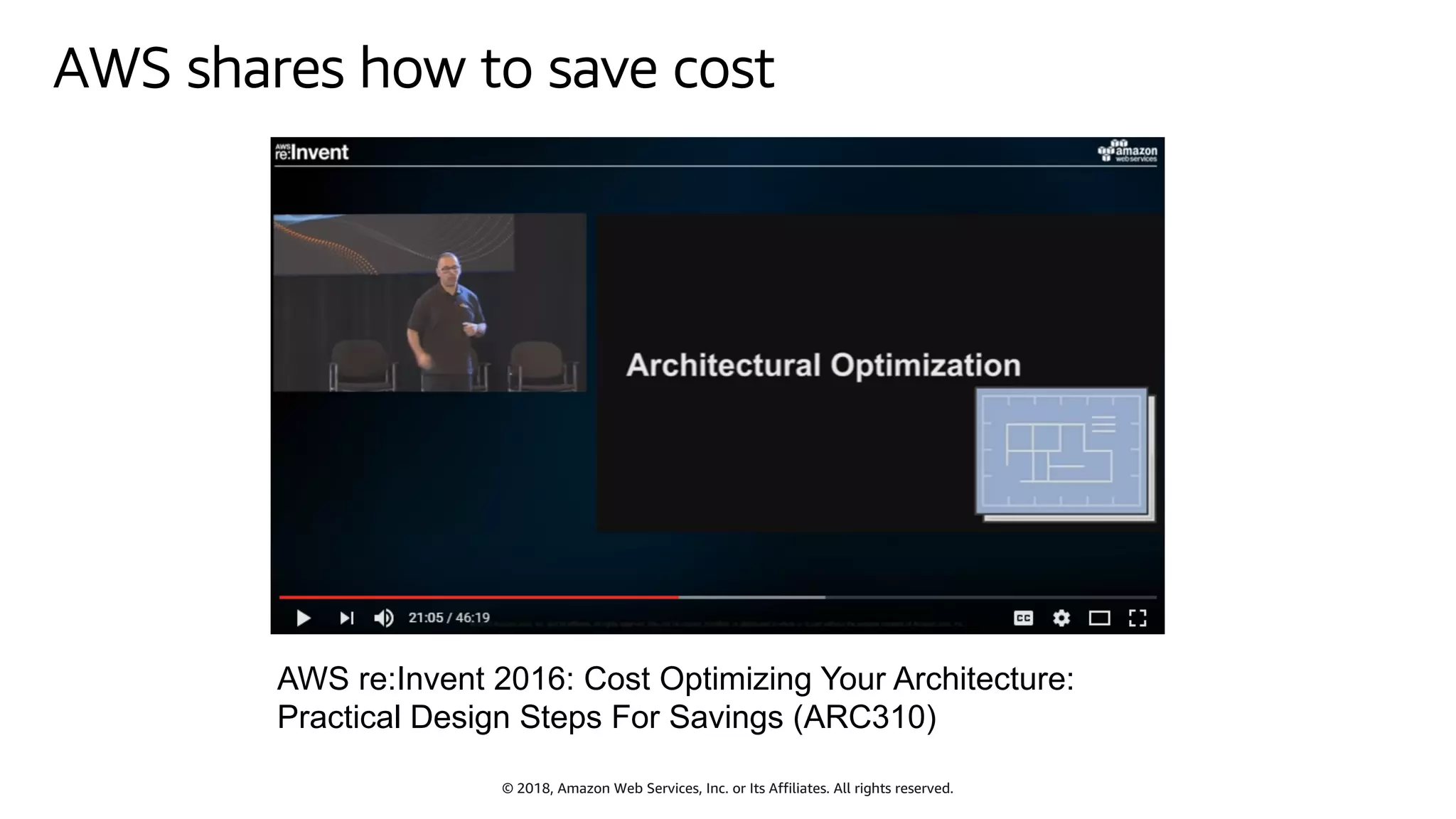 Advanced cost management strategies in AWS | PDF