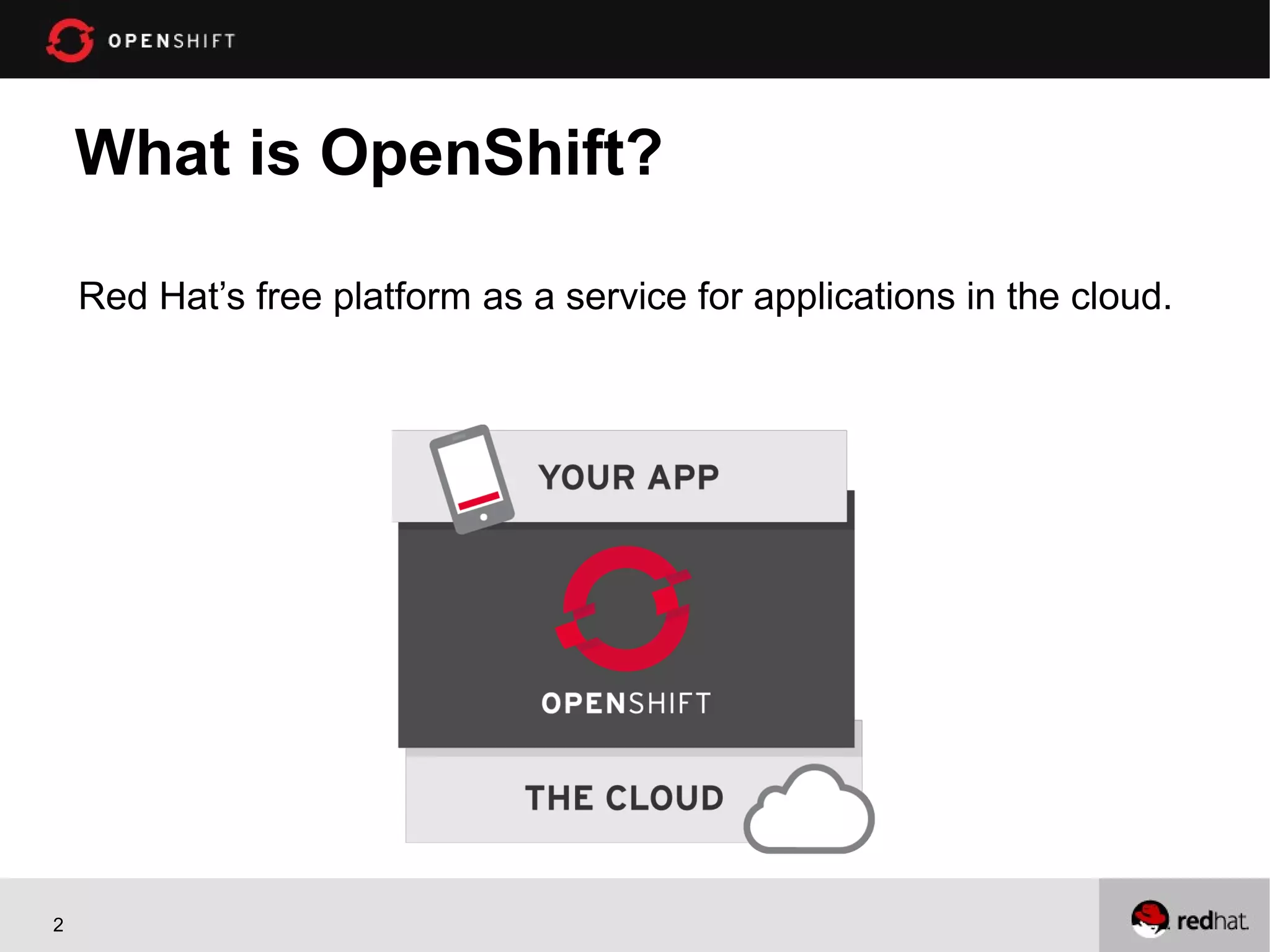Introduction to OpenShift Origin- Private, Public and Community | ODP