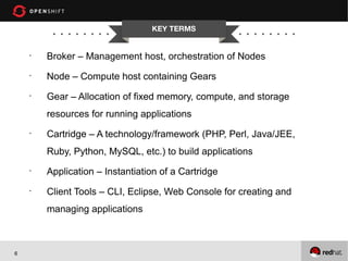 Introduction to OpenShift Origin- Private, Public and Community | ODP