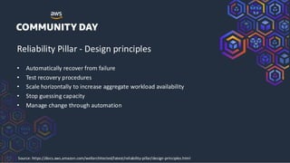 Starting from a containerised POC and applying best practices/Well ...