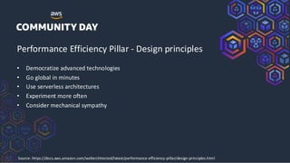 Starting from a containerised POC and applying best practices/Well ...