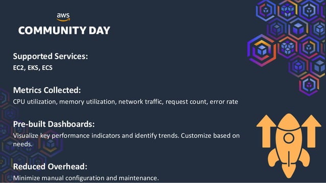 Application Monitoring With Amazon Cloudwatch Application Signals Pdf