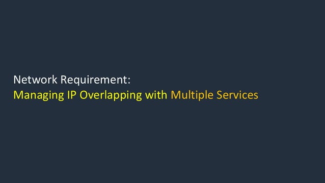 Simplifying AWS Network Patterns for Complex Networking Requirements | PPT