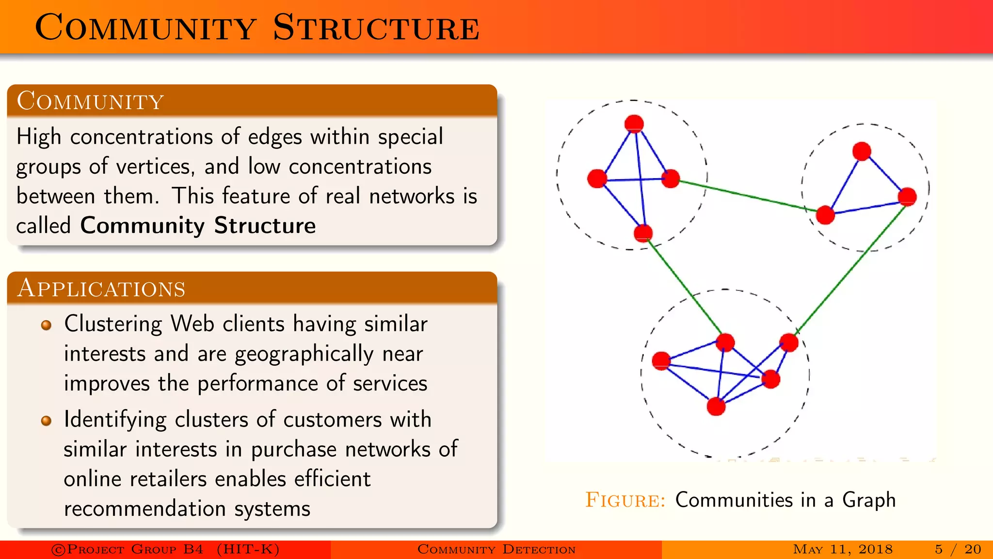 Community detection | PDF | Social Networking | Internet