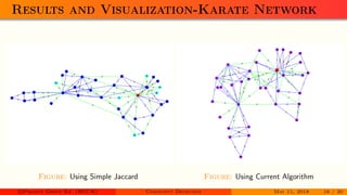 Community detection | PDF | Social Networking | Internet