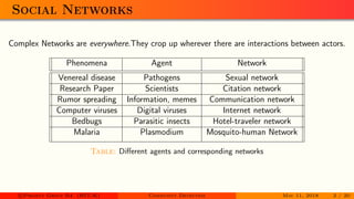 Community detection | PDF | Social Networking | Internet