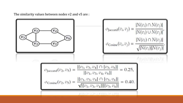 Community Detection Algorithms Pptx