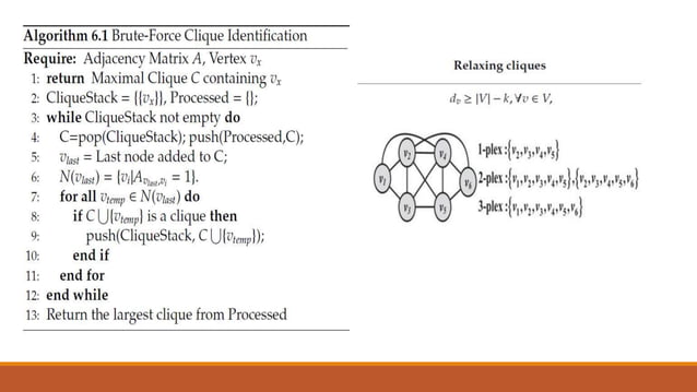 Community Detection Algorithms Ppt 7169