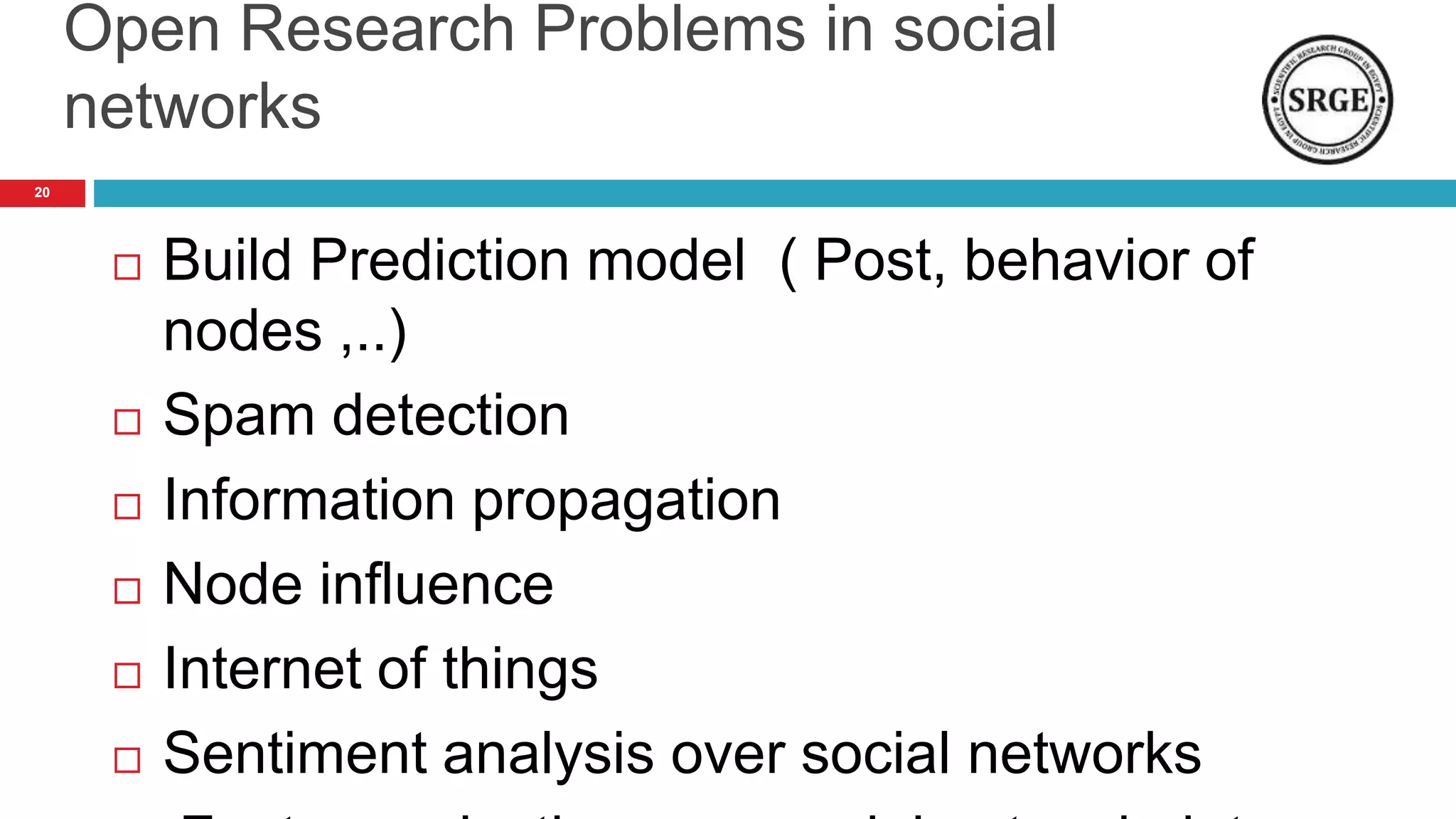 Community Detection In Complex Social Networks Ppt