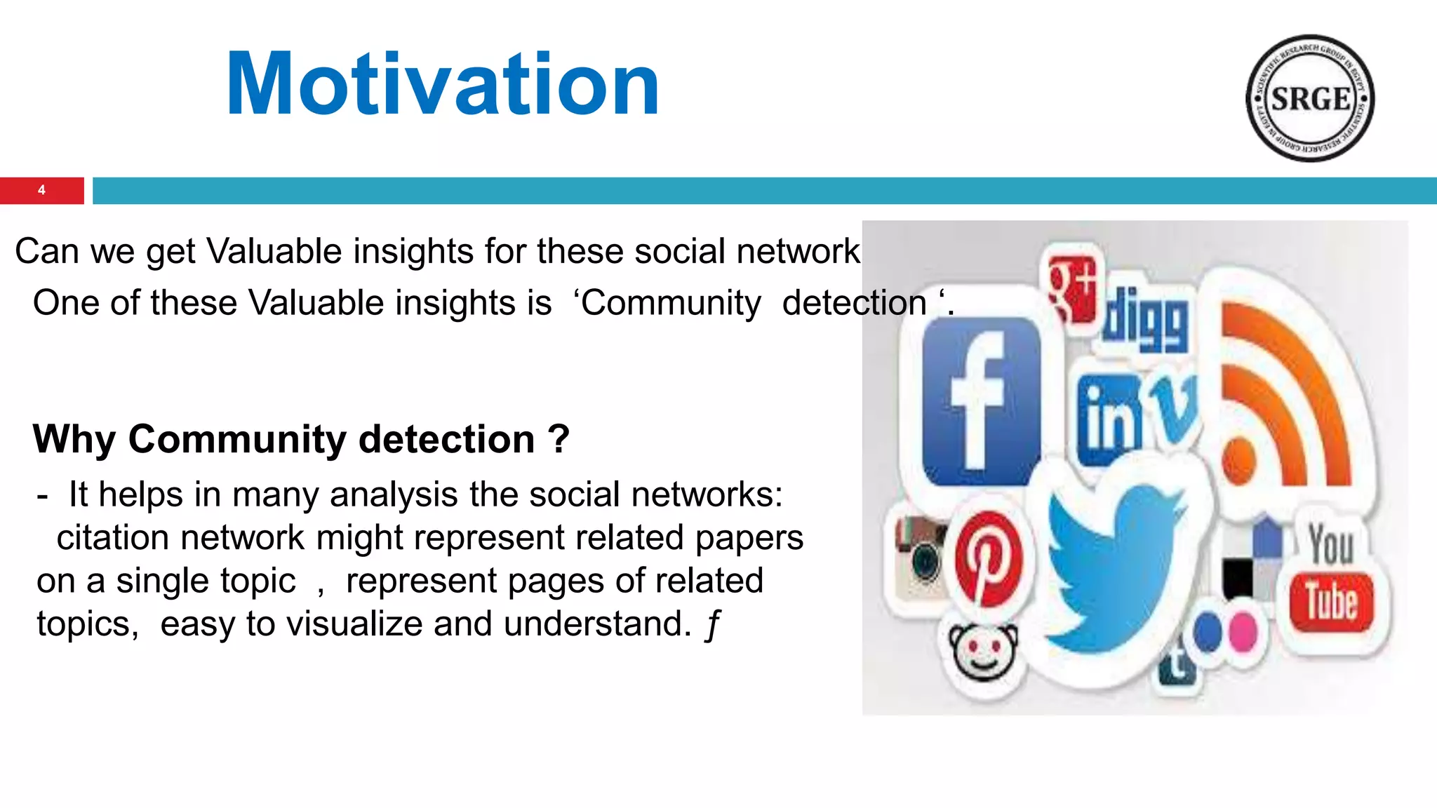 Community Detection In Complex Social Networks Ppt