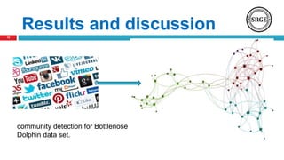 Community detection in complex social networks | PPT
