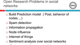 Community detection in complex social networks | PPT