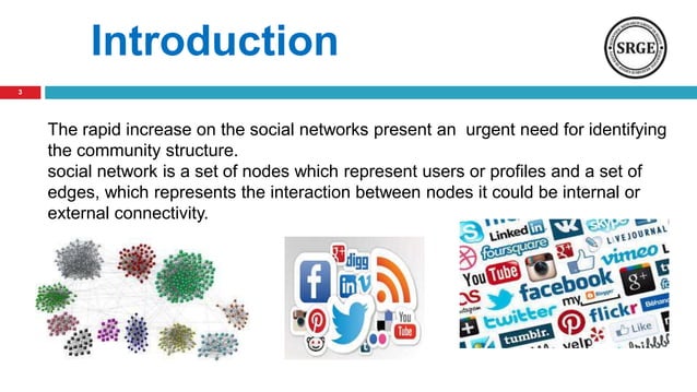 Community Detection In Complex Social Networks Ppt
