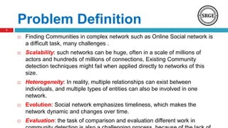 Community detection in complex social networks | PPT