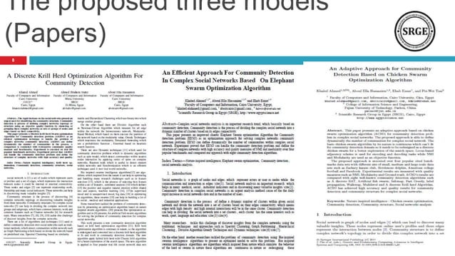 Community Detection In Complex Social Networks Ppt