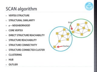 Community detection in social media | PPT