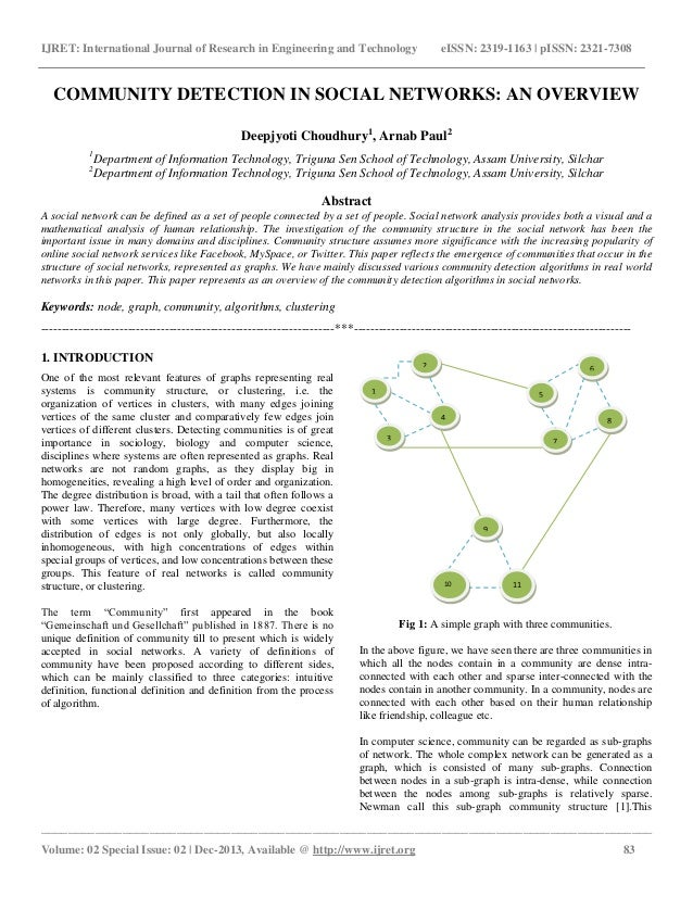 Community Detection In Social Networks An Overview