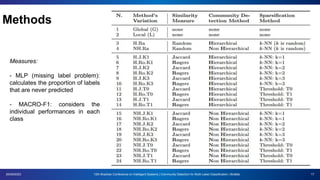 Community Detection Method for Multi-Label Classification | PPT