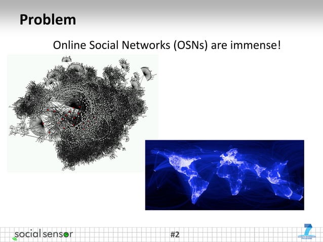 Community Structure, Interaction and Evolution Analysis of Online ...