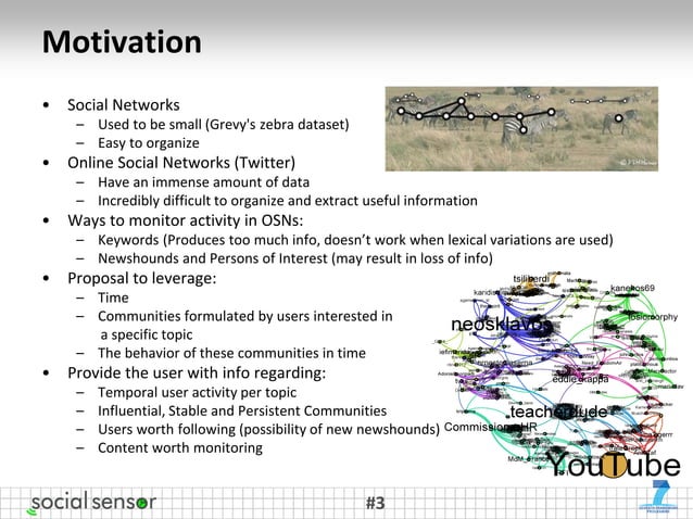 Community Structure, Interaction and Evolution Analysis of Online Social Networks around Real ...