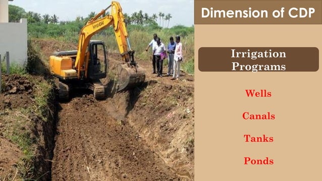 Community Development programme in India.pptx | Agriculture | Industries