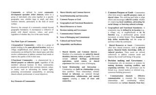 Definition of Community Development.docx