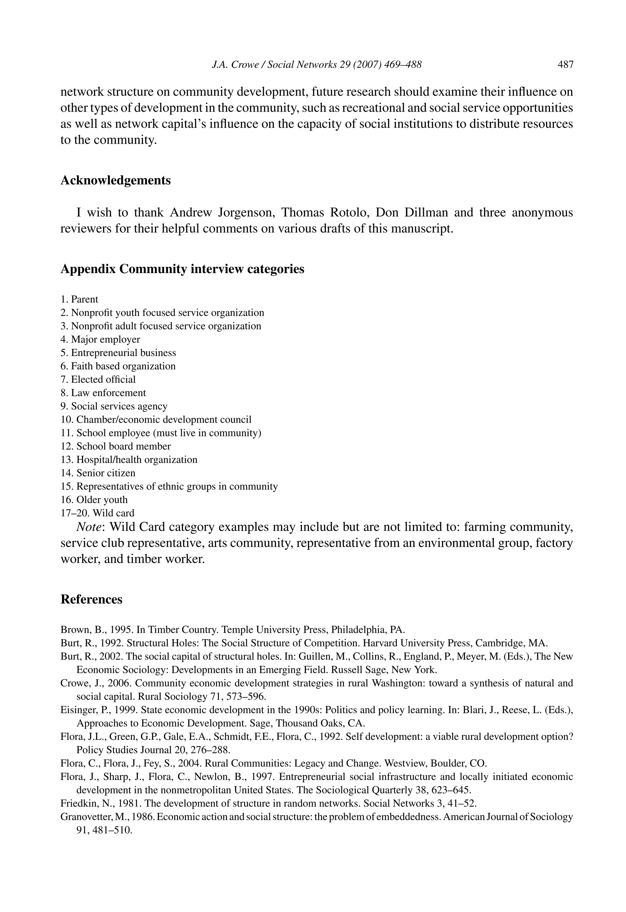 Community development and networks | PDF | Industrial Property | Real ...