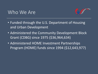 Community Development Budget & Action Plan | PPT