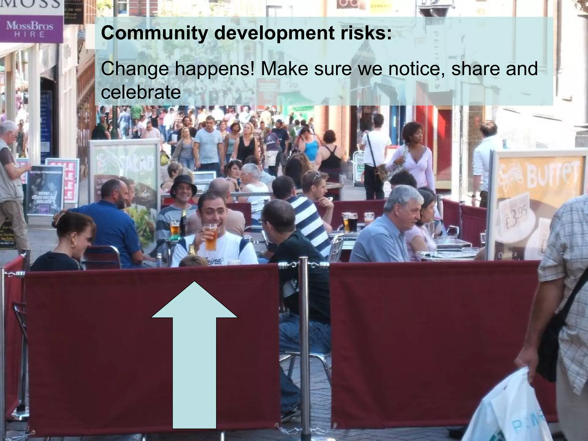 Community development in pictures | PPT