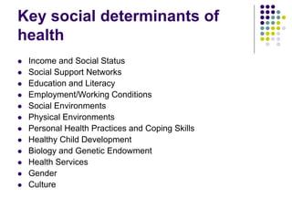 Community Development - Building a Healthy Community - by Abid Jan | PPT