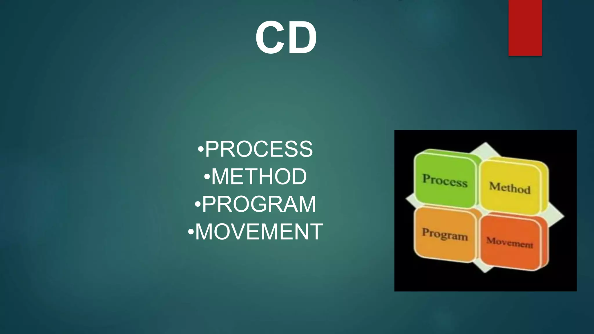 community development program.pptx