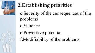 Community diagnosis | PPTX