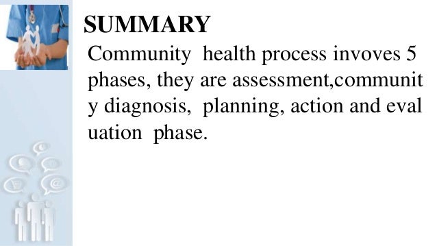 Community Diagnosis community-diagnosis