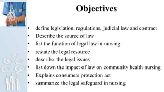 Legal issues in Community health nursing | PPTX