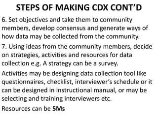 COMMUNITY DIAGNOSIS.ppt